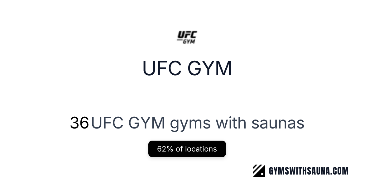 UFC GYM Locations with Saunas – Find a Gym