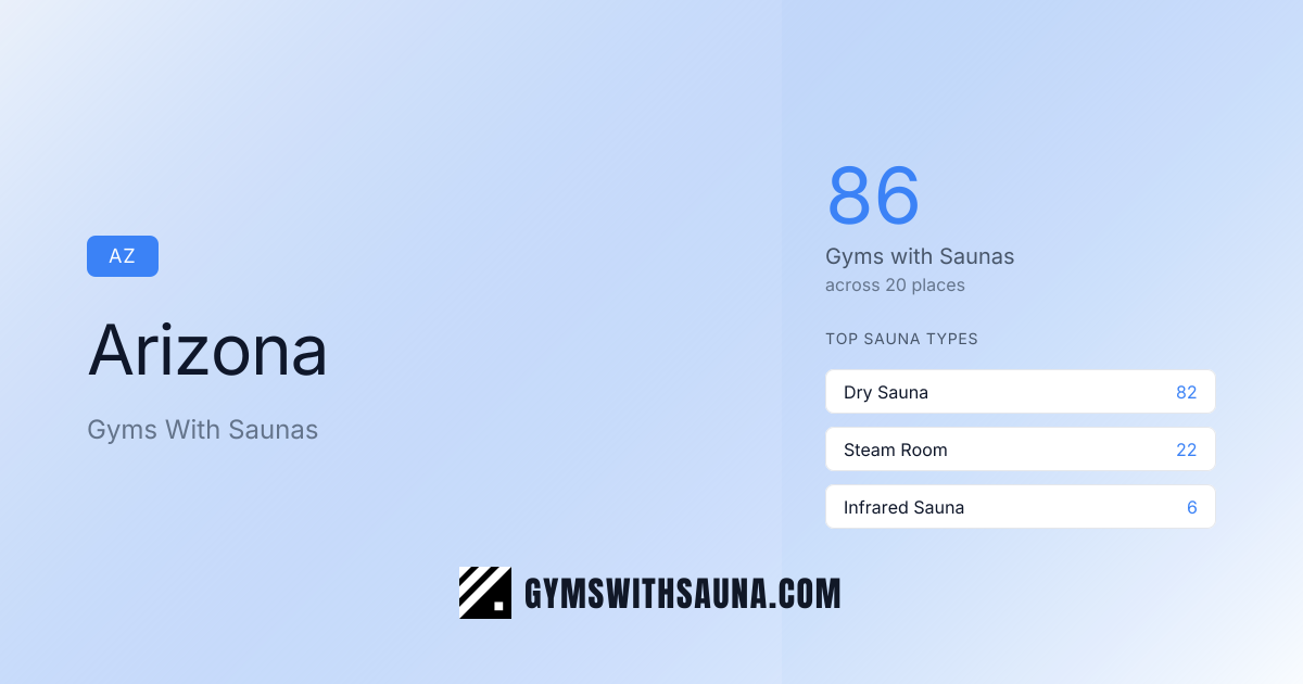 Gyms with Saunas in Arizona | GymsWithSauna.com