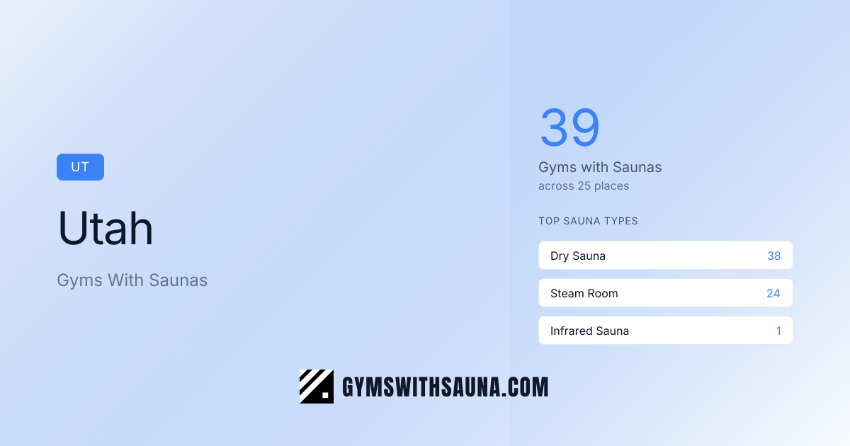 Gyms with Saunas in Utah | GymsWithSauna.com